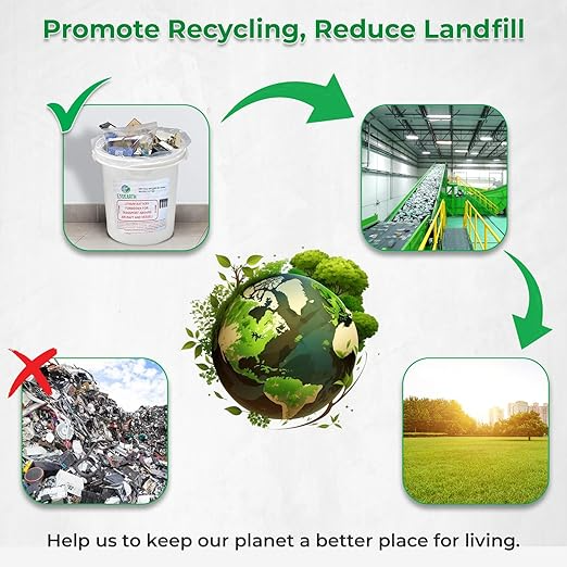 Dry Cell Battery Recycling Kit (3.5 Gallon) – EZ ON THE EARTH